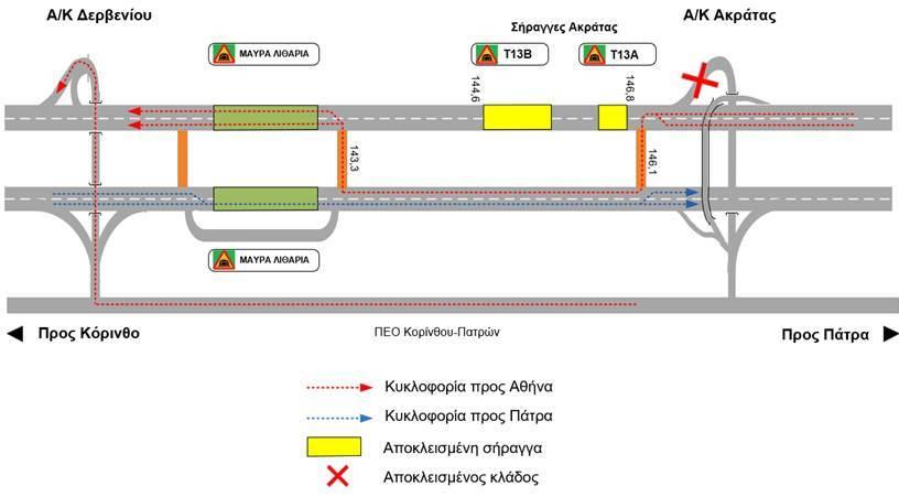 ΟΛΥΜΠΙΑ ΟΔΟΣ // Αναβάθμιση των σηράγγων Ακράτας με φωτιστικά LED και ...