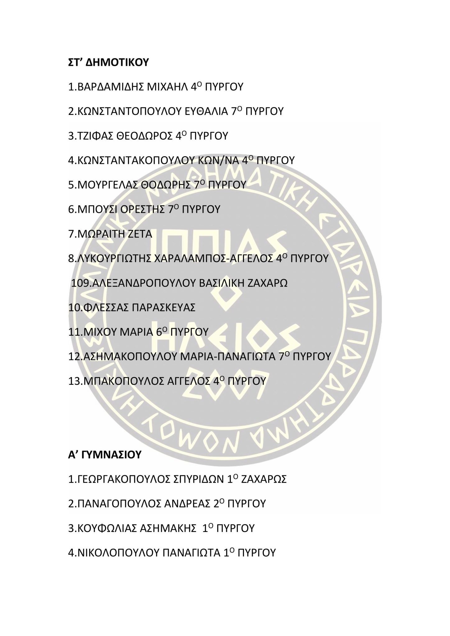 Αποτελέσματα 6ου Τοπικού Μαθηματικού Διαγωνισμού «Δημήτρης Ζούνης ...